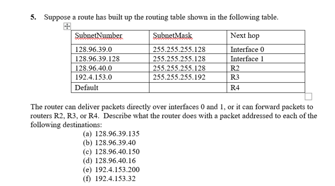 Solved 5. ﻿Suppose a route has built up the routing table | Chegg.com