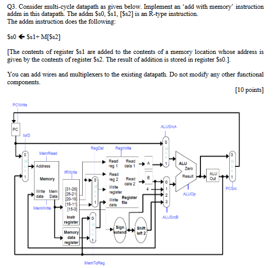 Solved Q3. ﻿Consider multi-cycle datapath as given below. | Chegg.com