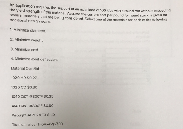 Solved An application requires the support of an axial load | Chegg.com