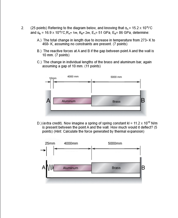 Solved I need help solving the following question. (25 | Chegg.com