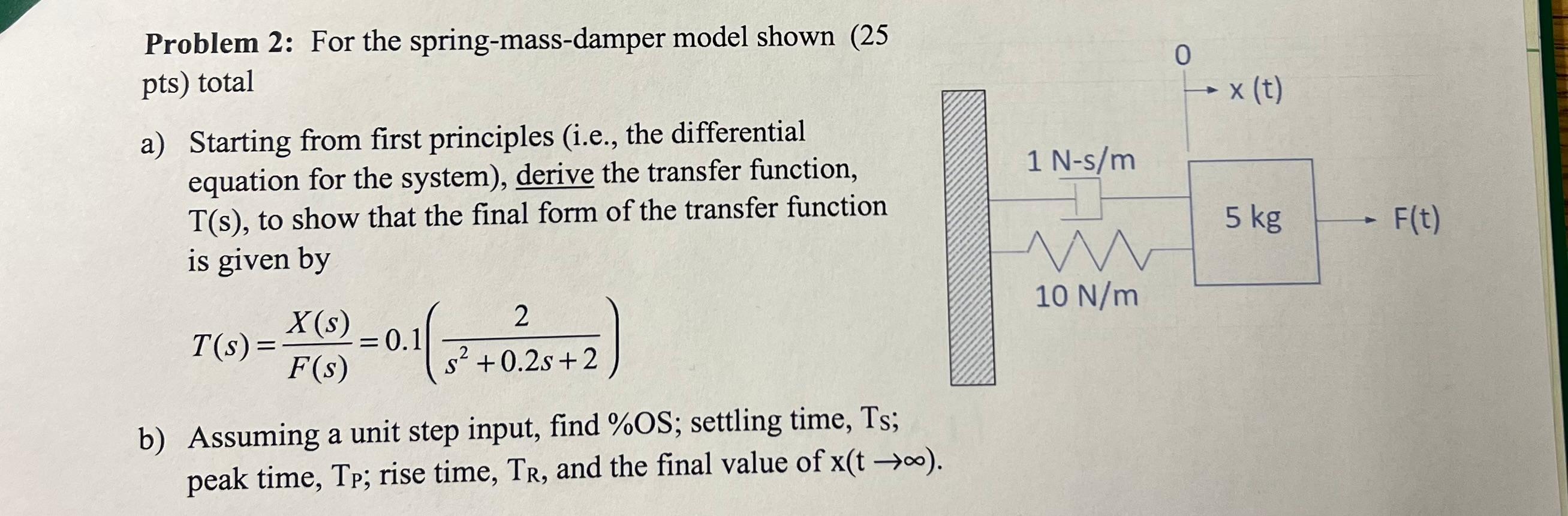 Solved Problem 2: For the spring-mass-damper model shown ( | Chegg.com