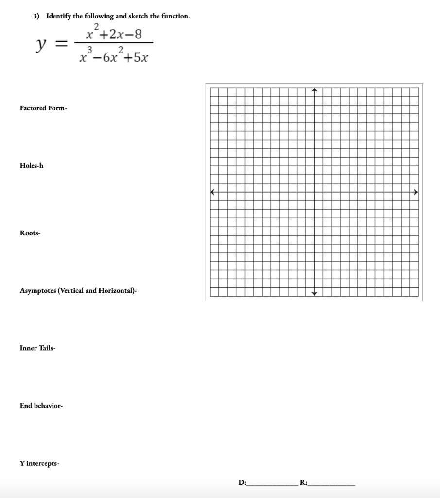 Solved 3) Identify the following and sketch the function. 2 | Chegg.com