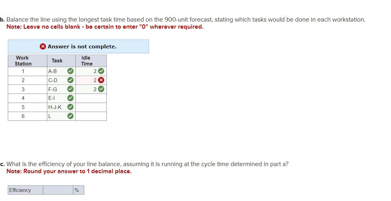 Solved Balance the line using the longest task time based | Chegg.com
