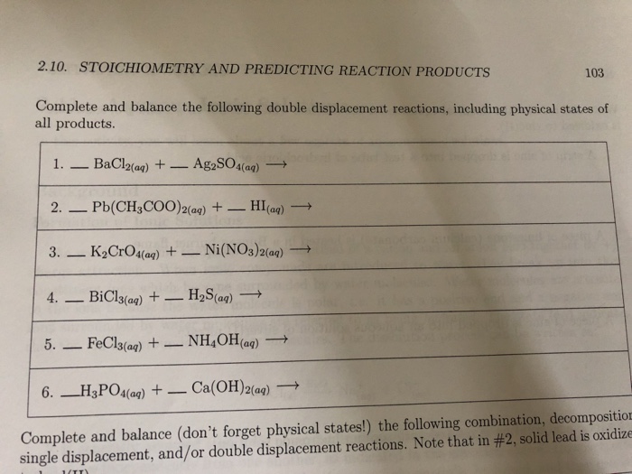 Solved 2.10. STOICHIOMETRY AND PREDICTING REACTION PRODUCTS | Chegg.com