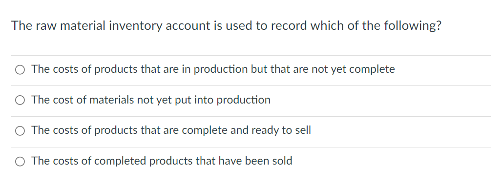 Solved The raw material inventory account is used to record | Chegg.com