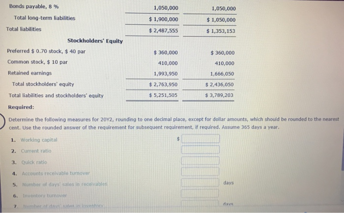 Solved Measures of liquidity, Solvency and Profitability The | Chegg.com