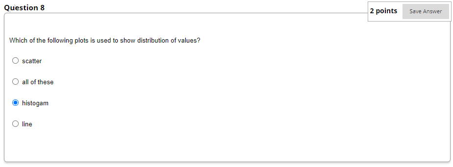 Solved Which of the following plots is used to show | Chegg.com