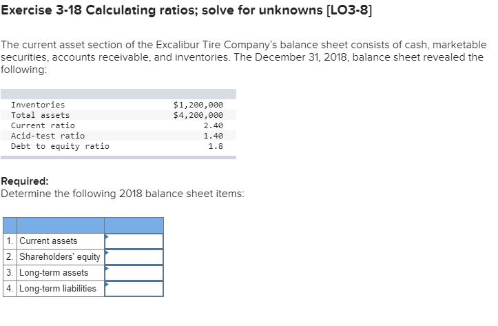 Solved Exercise 3-18 Calculating ratios; solve for unknowns | Chegg.com