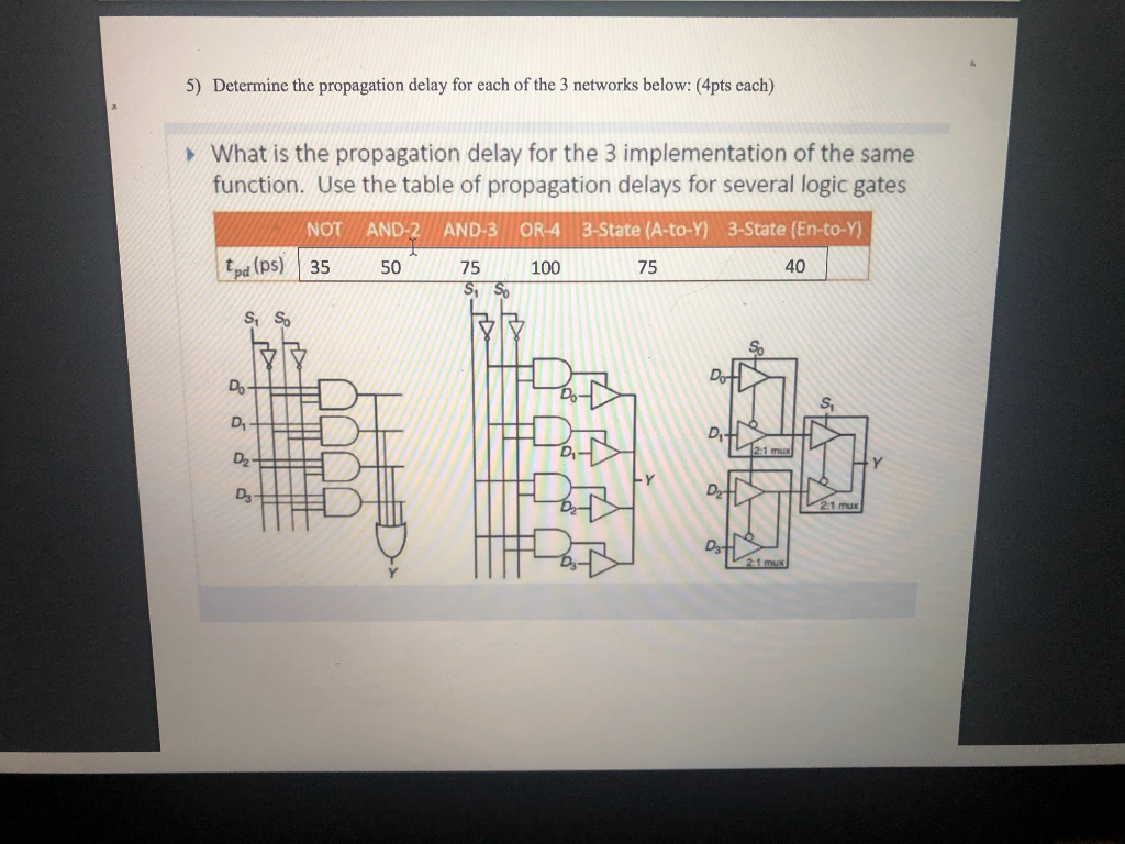 Solved 5) Determine the propagation delay for each of the 3 | Chegg.com