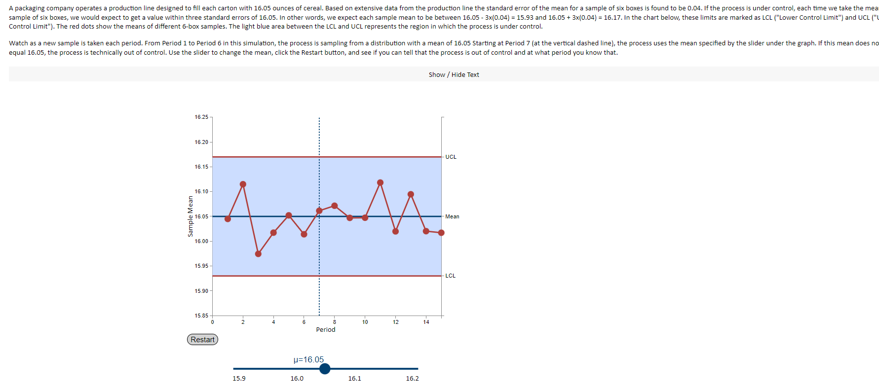 Use the applet "Mean Control Chart: Out of Control" | Chegg.com