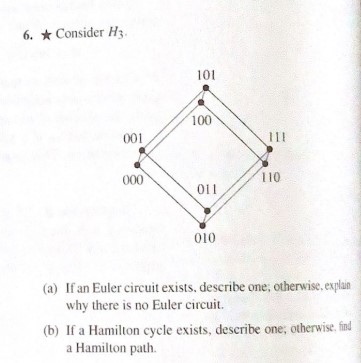 Solved 2- ﻿ Find a Hamilton cycle in the icosahedron | Chegg.com