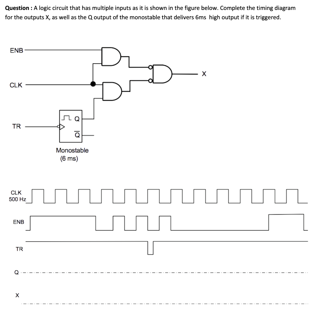 Solved Question : A logic circuit that has multiple inputs | Chegg.com