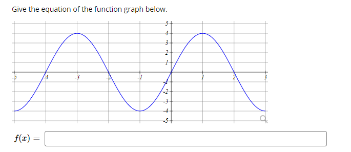 Solved Give the equation of the function graph below.f(x)= | Chegg.com