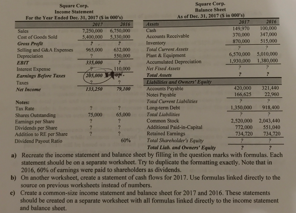 Solved A Recreate The Income Statement And Balance Sheet 
