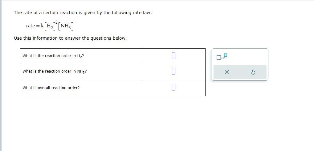 Solved The rate of a certain reaction is given by the | Chegg.com