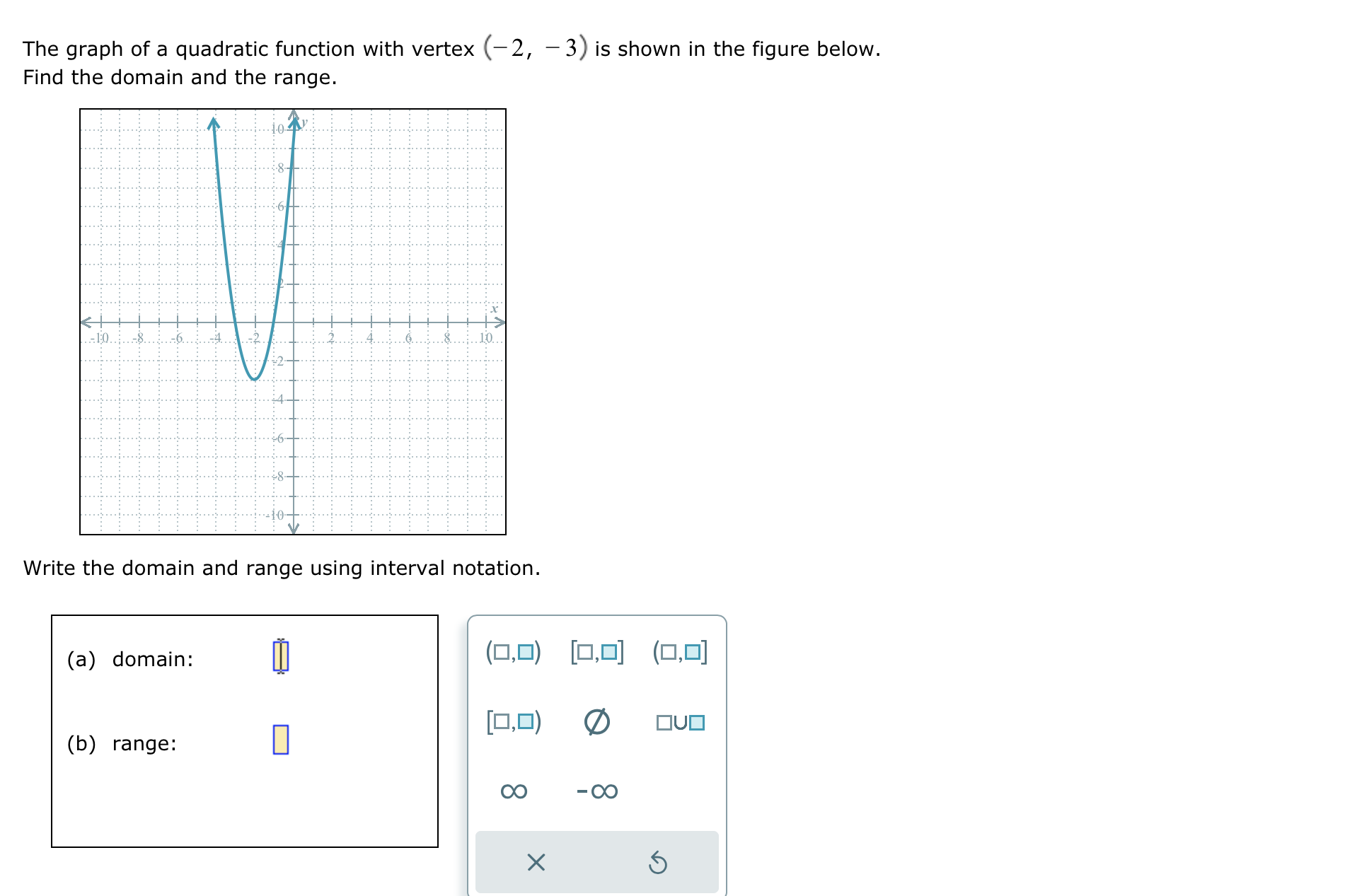 Solved The graph of a quadratic function with vertex (-2,-3) | Chegg.com