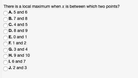 Solved Suppose we have a function f(r) with continuous first | Chegg.com