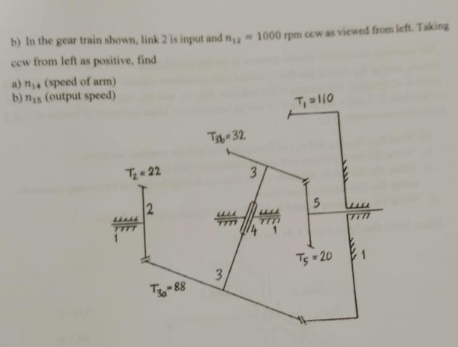Solved In the gear train shown, link 2 ﻿is input and | Chegg.com