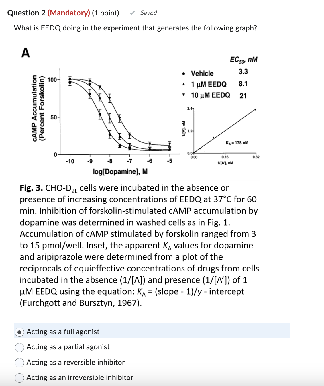 What is EEDQ doing in the experiment that generates | Chegg.com