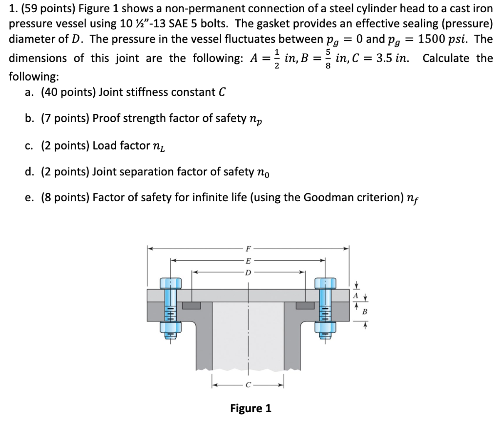 Solved = 1. (59 points) Figure 1 shows a non-permanent | Chegg.com