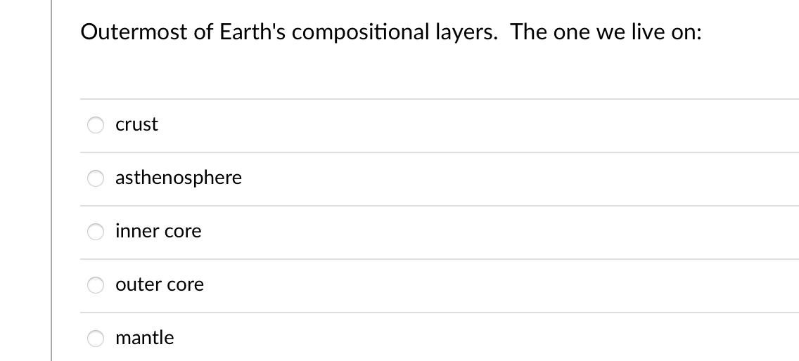 Solved Outermost of Earth's compositional layers. The one we | Chegg.com