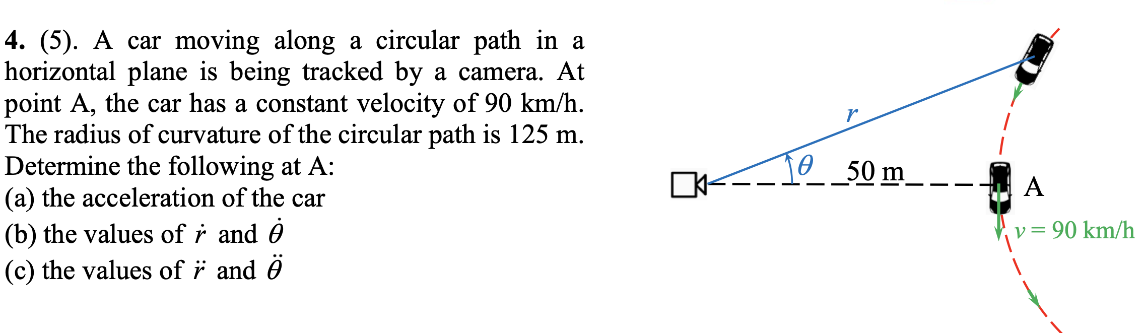 Solved r 4. (5). A car moving along a circular path in a | Chegg.com