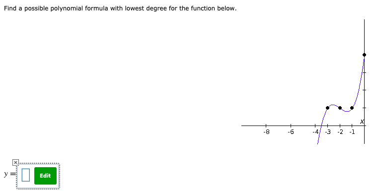 Solved Give a possible formula of minimum degree for the | Chegg.com