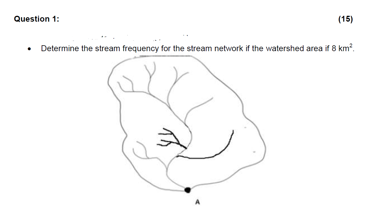 Solved stion 1 : Determine the stream frequency for the | Chegg.com