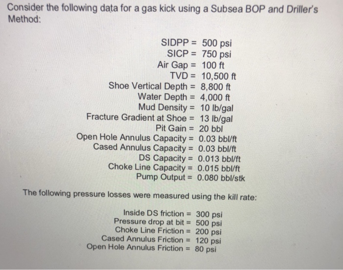 Solved Consider the following data for a gas kick using a | Chegg.com