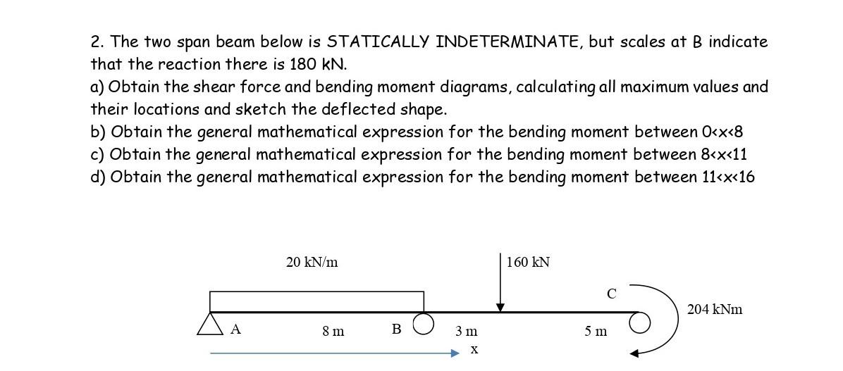 POSITIVE SIGN CONVENTION FOR INTERNAL MOMENT, SHEAR | Chegg.com