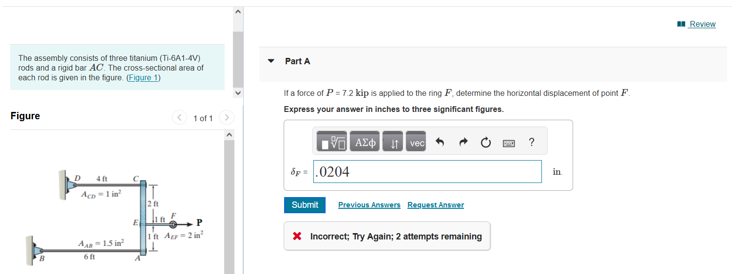 Solved The assembly consists of three titanium (Ti-6A1-4V) | Chegg.com