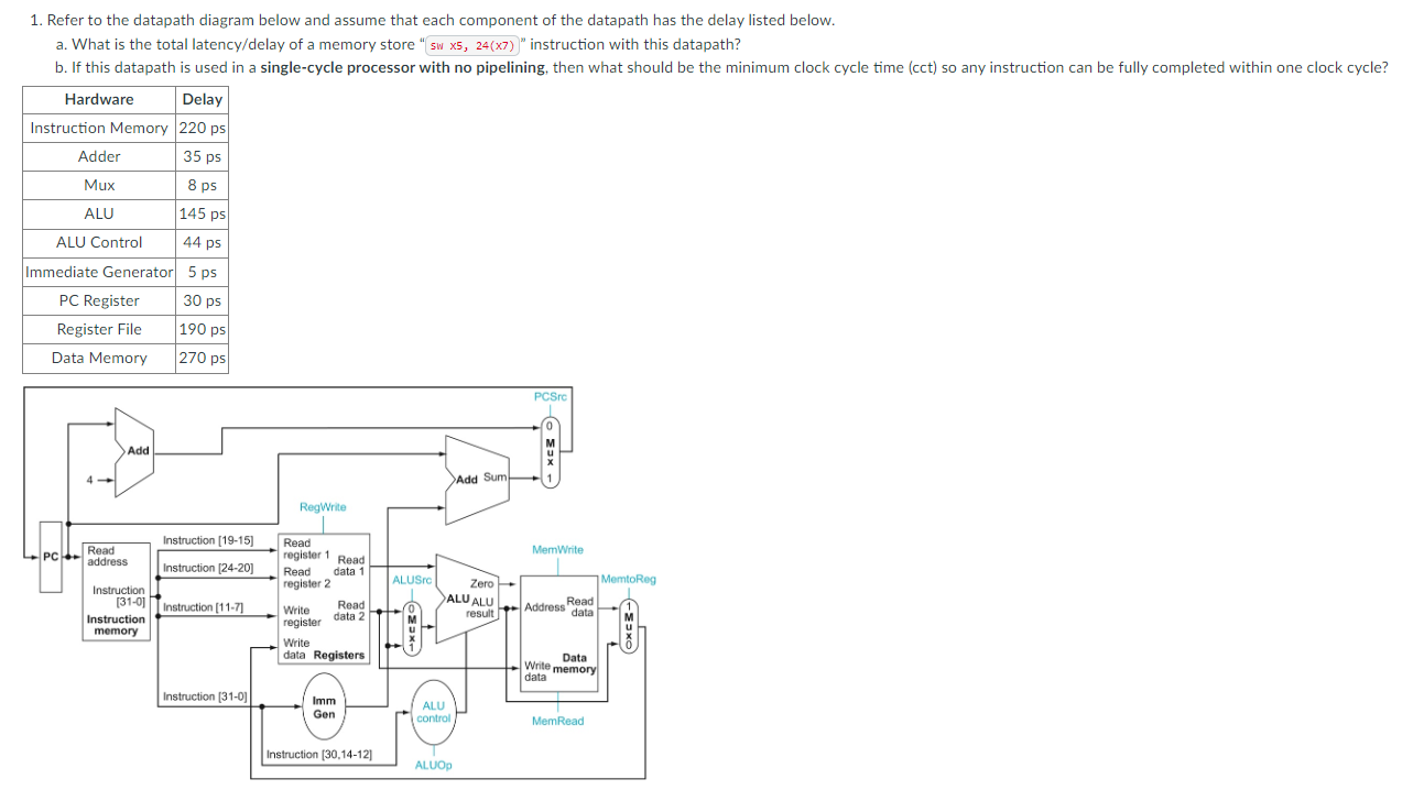 Solved 1. Refer to the datapath diagram below and assume | Chegg.com