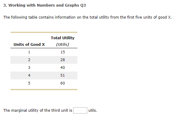 Solved 3. Working with Numbers and Graphs Q3 The following | Chegg.com