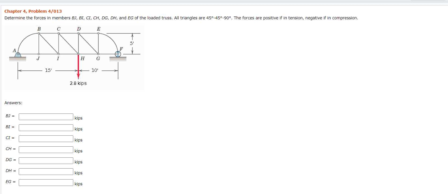 Solved Chapter 4, Problem 4/013 Determine the forces in | Chegg.com