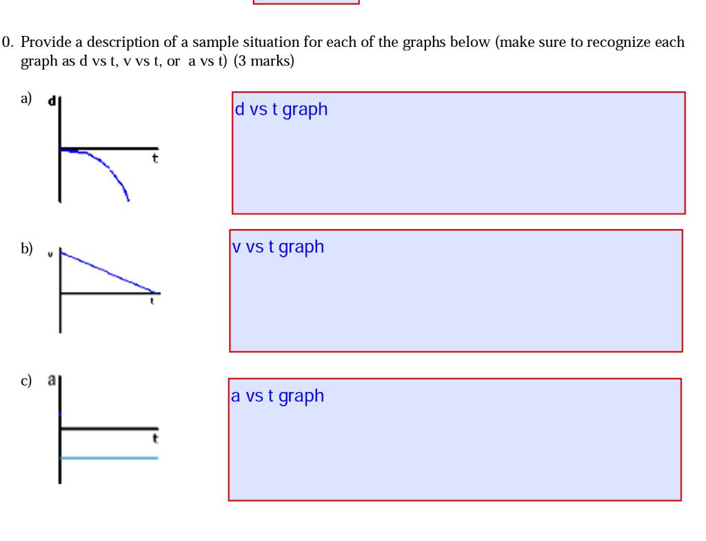 Solved 0. Provide a description of a sample situation for | Chegg.com