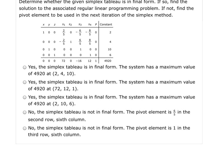 Solved Determine whether the given simplex tableau is in | Chegg.com