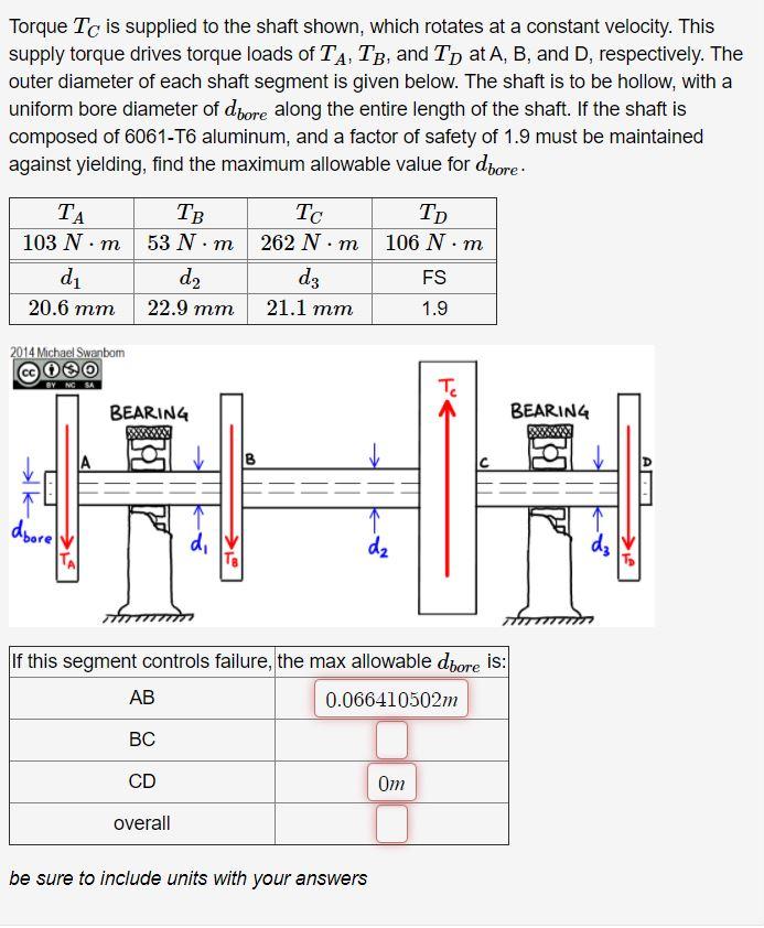 Solved Torque Tc is supplied to the shaft shown, which | Chegg.com