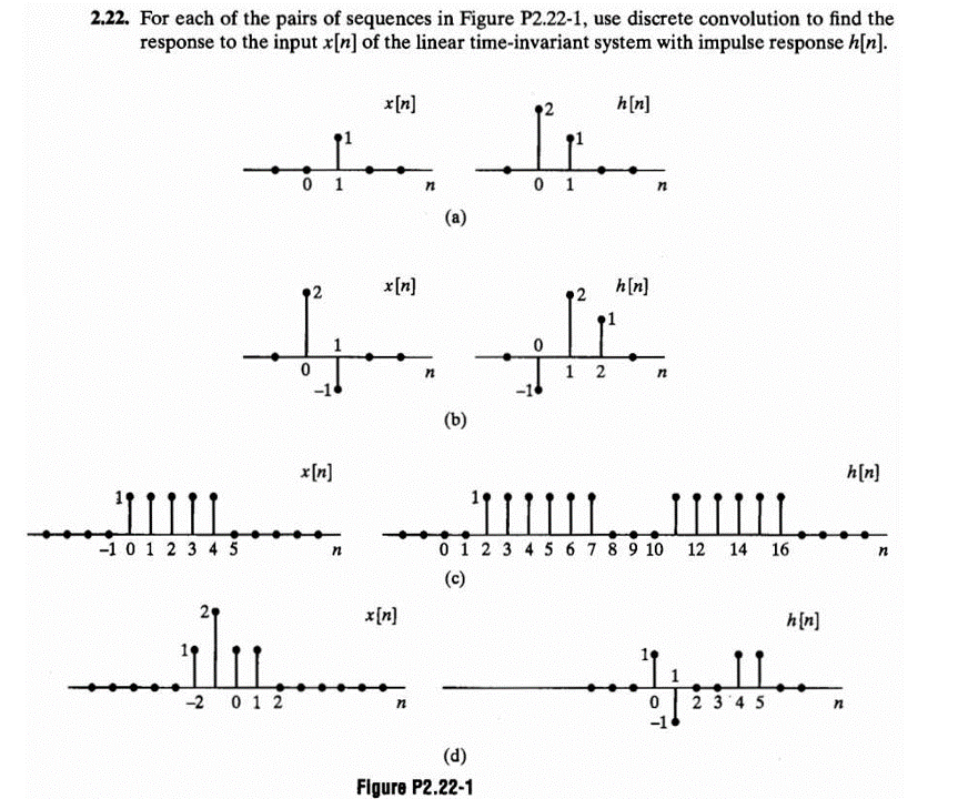 Solved 2.22. For each of the pairs of sequences in Figure | Chegg.com