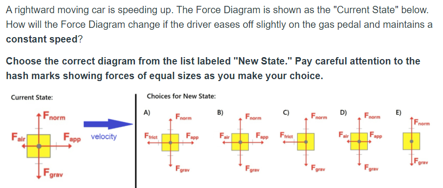 Solved A rightward moving car is speeding up. The Force | Chegg.com