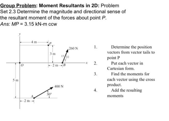 Solved Group Problem: Moment Resultants in 2D: Problem Set | Chegg.com