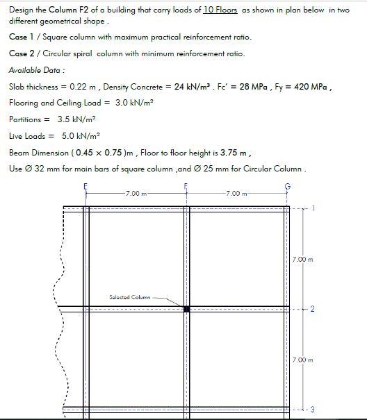 Solved Design the Column F2 of a building that carry loads | Chegg.com