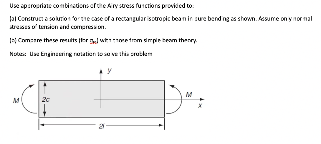 Solved Use appropriate combinations of the Airy stress | Chegg.com
