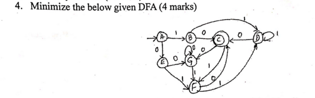 Solved Minimize the below given DFA (4 ﻿marks) ﻿Solve the | Chegg.com