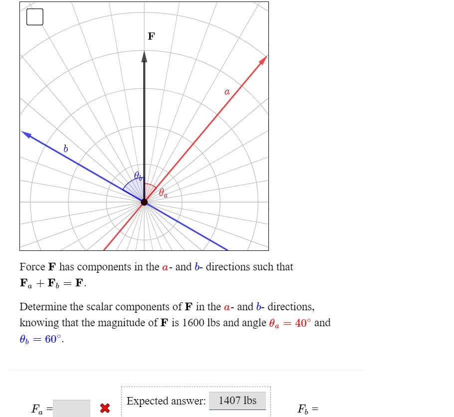 Solved Fa+Fb=F Determine the scalar components of F in the a | Chegg.com
