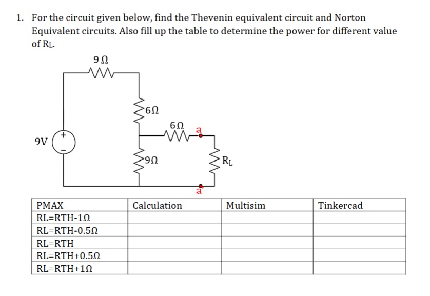 Solved For the circuit given below, find the Thevenin | Chegg.com