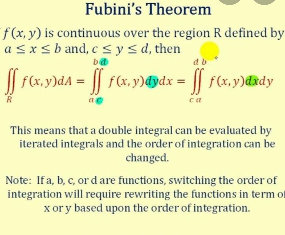 Solved Fubini's Theorem f(x, y) is continuous over the | Chegg.com
