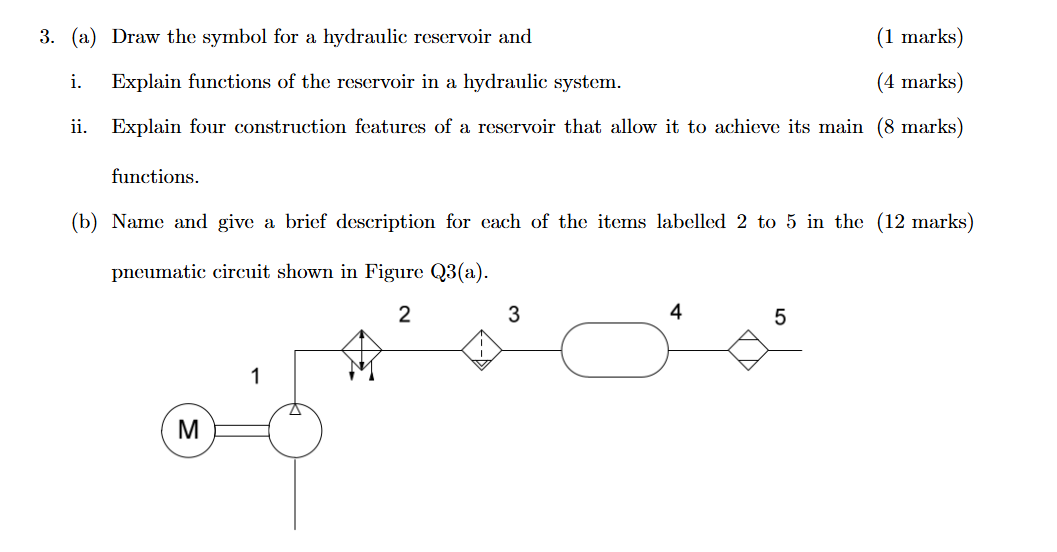 Solved 3. (a) ﻿Draw the symbol for a hydraulic reservoir and | Chegg.com