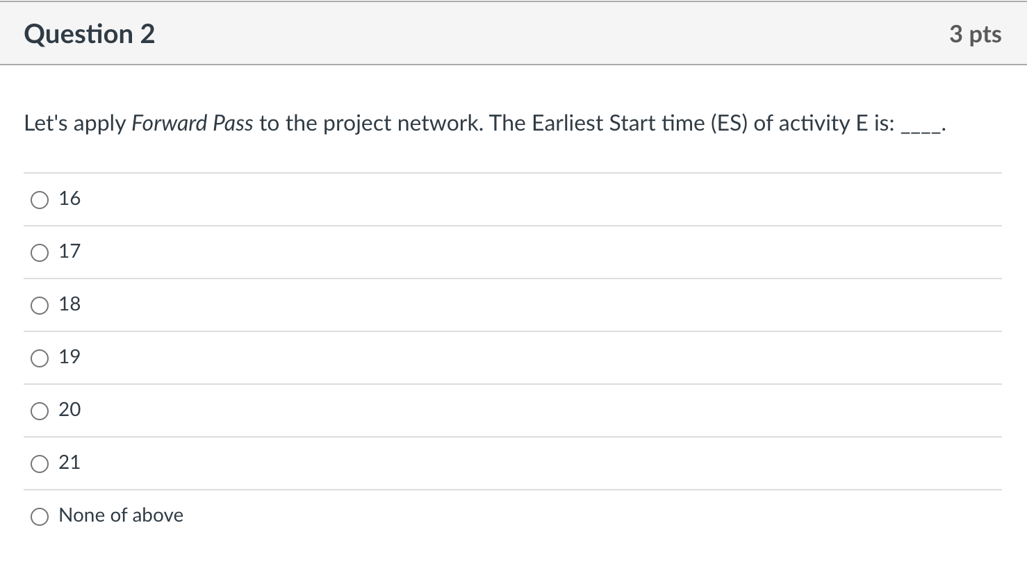 Solved Problem Statement: Critical Path Method Consider the | Chegg.com