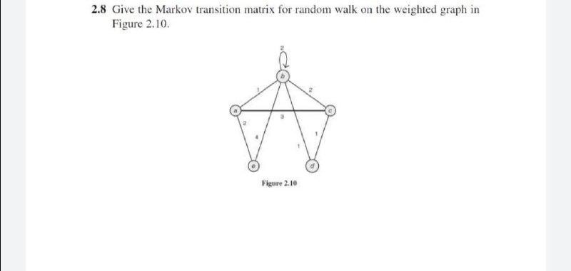 Solved 2.8 Give the Markov transition matrix for random walk | Chegg.com