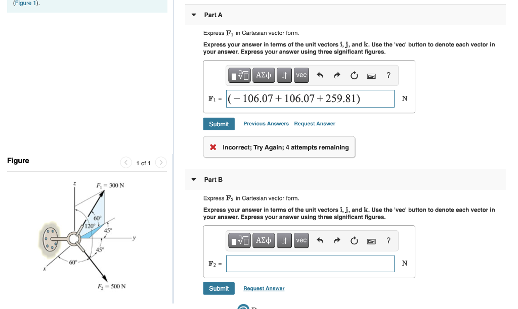 Solved (Figure 1). Part A Express F, in Cartesian vector | Chegg.com